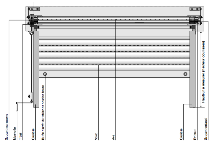 Le blog de Toutpourlesvolets.com | Toute l'actualité de la société ...